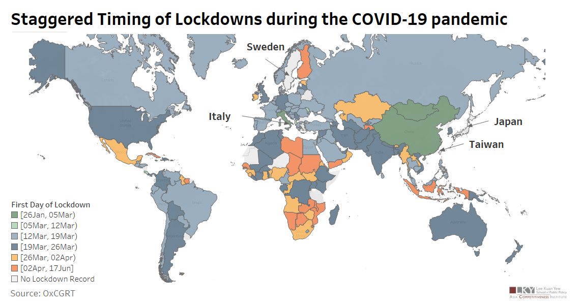 Chart of the Week February 5, 2021: Staggered Timing of Lockdowns ...